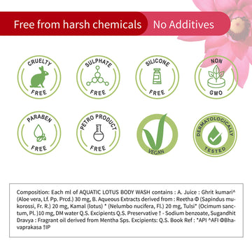 Best lotus Body Wash | Best Body Wash for Women & Men | Body Wash ...